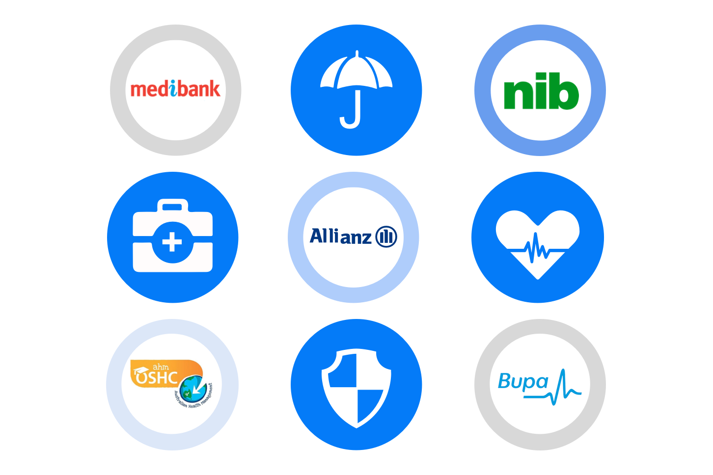 La guía secreta para vender OSHC como profesionales